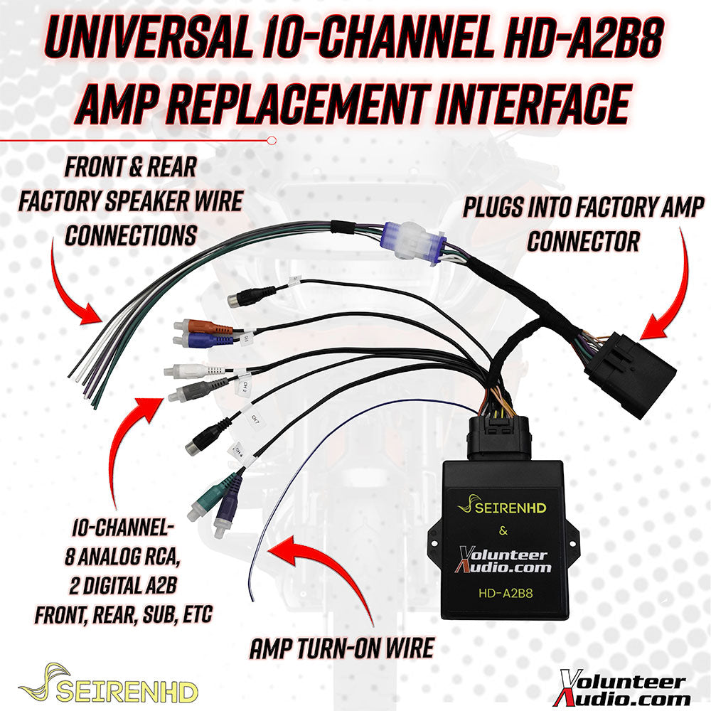 Volunteer Audio 10-Channel HD-A2B8 Amplifier Replacement Interface for